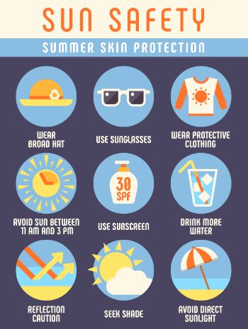Essential Summer Safety Tips | Swell Vision